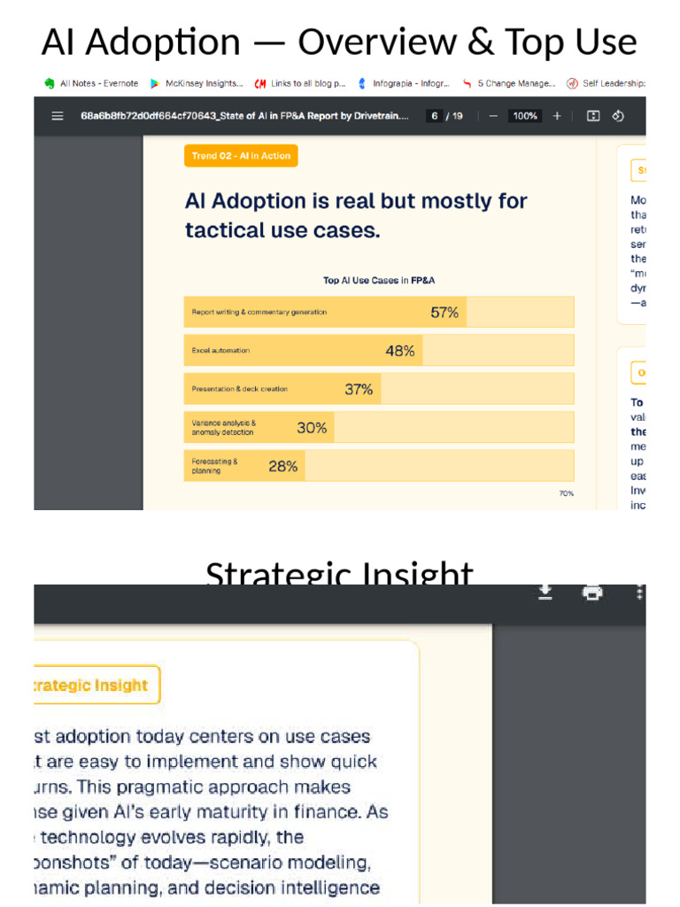 AI Adoption Examples | PDF