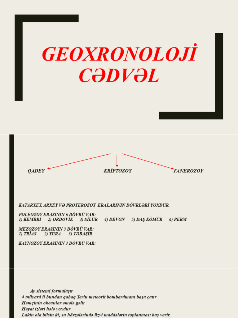 Geoxronoloji̇ CƏDVƏL | PDF