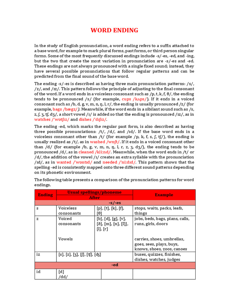 Word Ending | PDF | Consonant | Human Voice