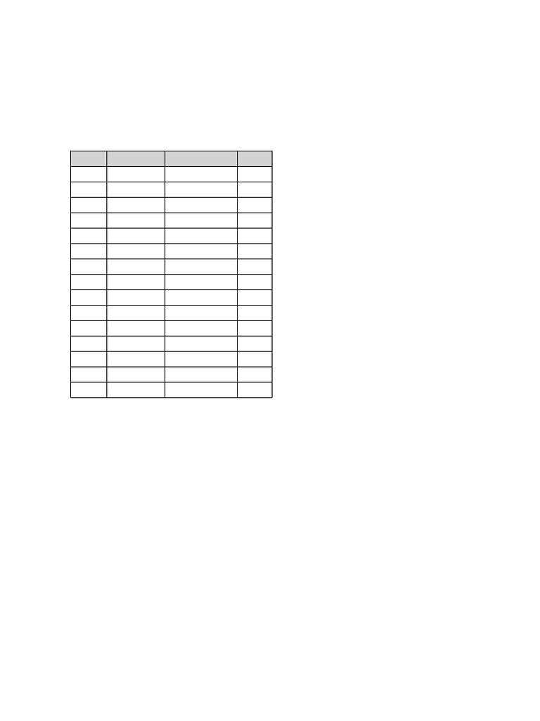 Student Groups Balanced Max5 | PDF