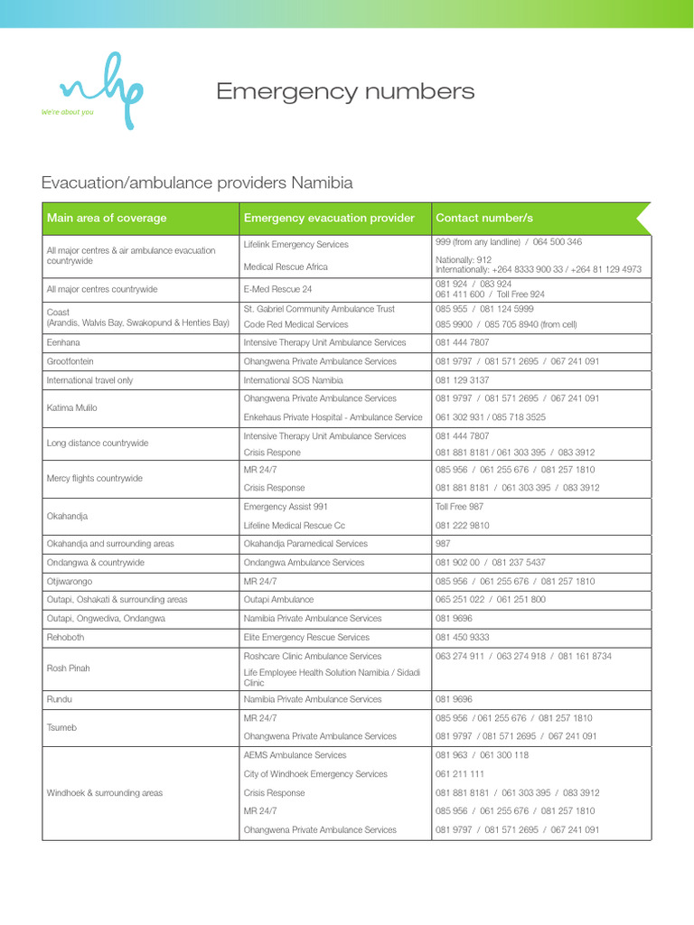 Emergency Numbers 130224 010317 | PDF | Emergency Medical Services ...