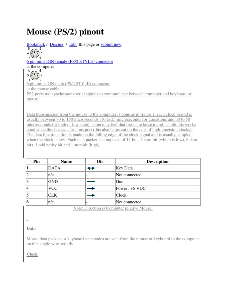 Mouse (PS/2) Pinout: Bookmark Discuss Edit Submit New | PDF ...