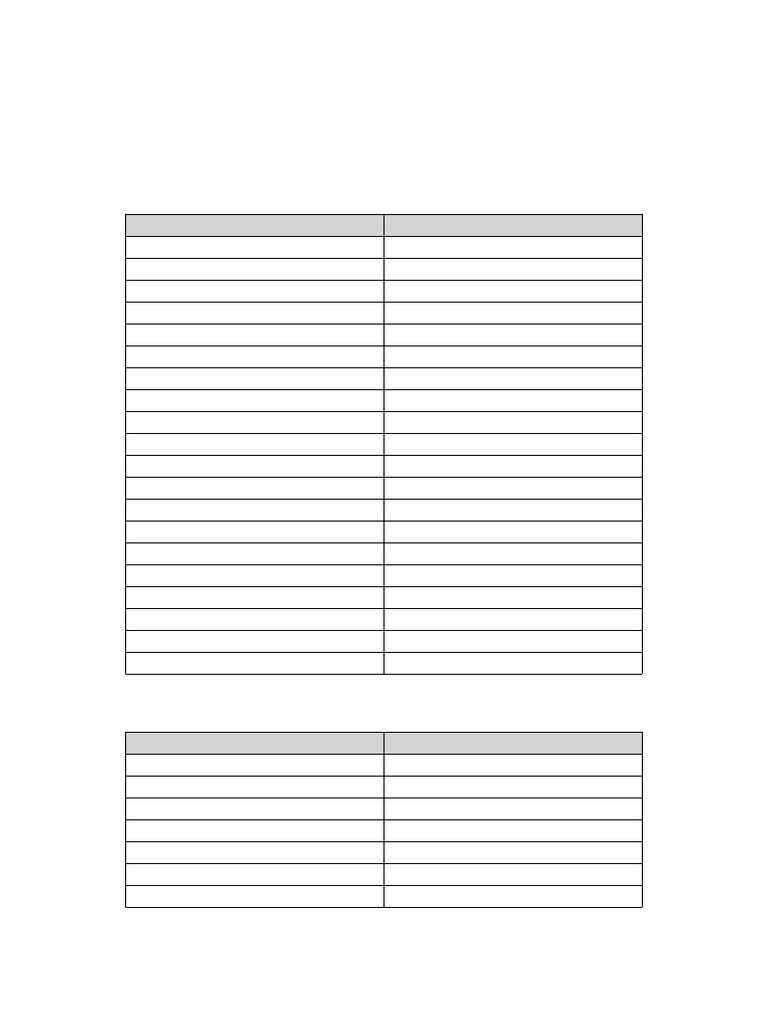 English File Elementary Units 1 & 2 Guide | PDF