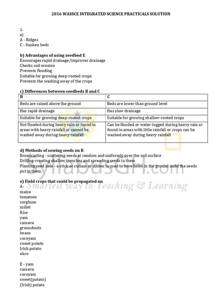 2016 Wassce Integrated Science Practicals Solution | PDF | Leaf | Crops