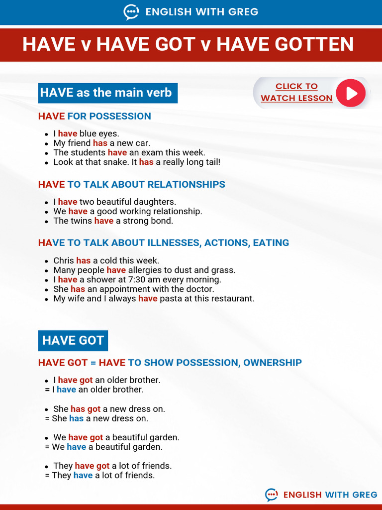 18) I Have - I Have Got - I Have Gotten | PDF | Languages | Foreign ...
