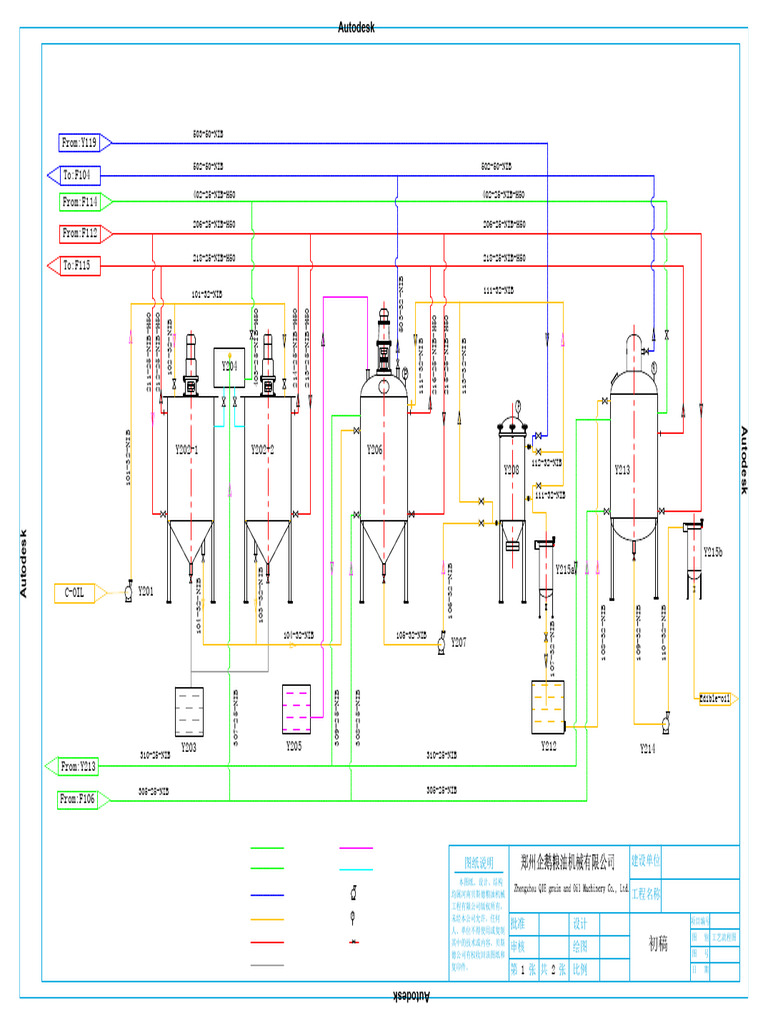 Layout of Sunflower Oil Refinery Production Line | PDF | Energy ...