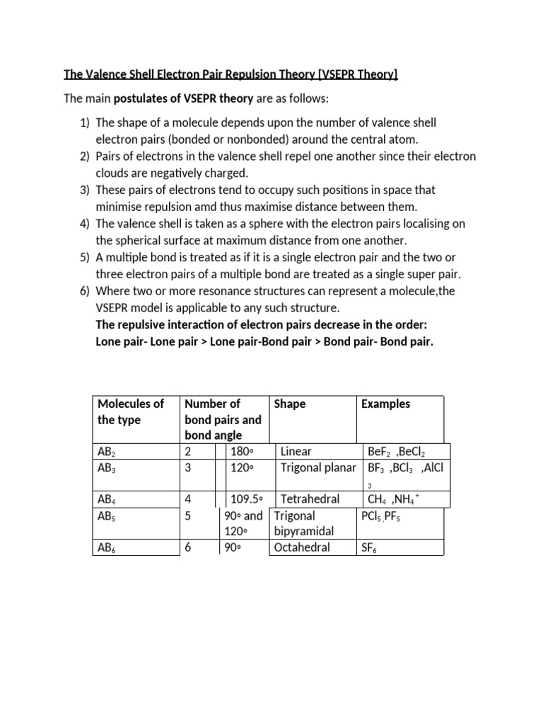 The Valence Shell Electron Pair Repulsion Theory | PDF