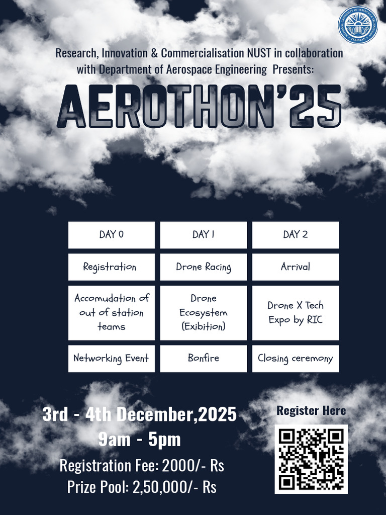Aerothon'25 | PDF