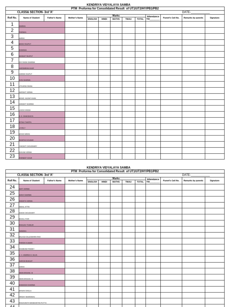 PTM Proforma | PDF
