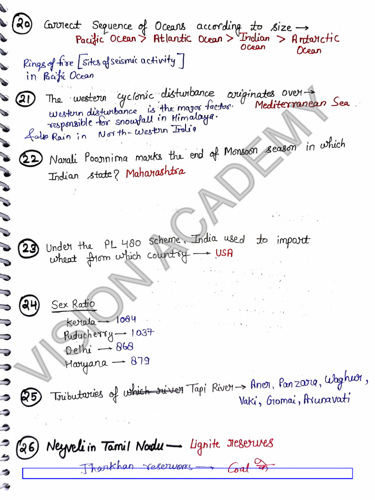Geography PYQ- | PDF