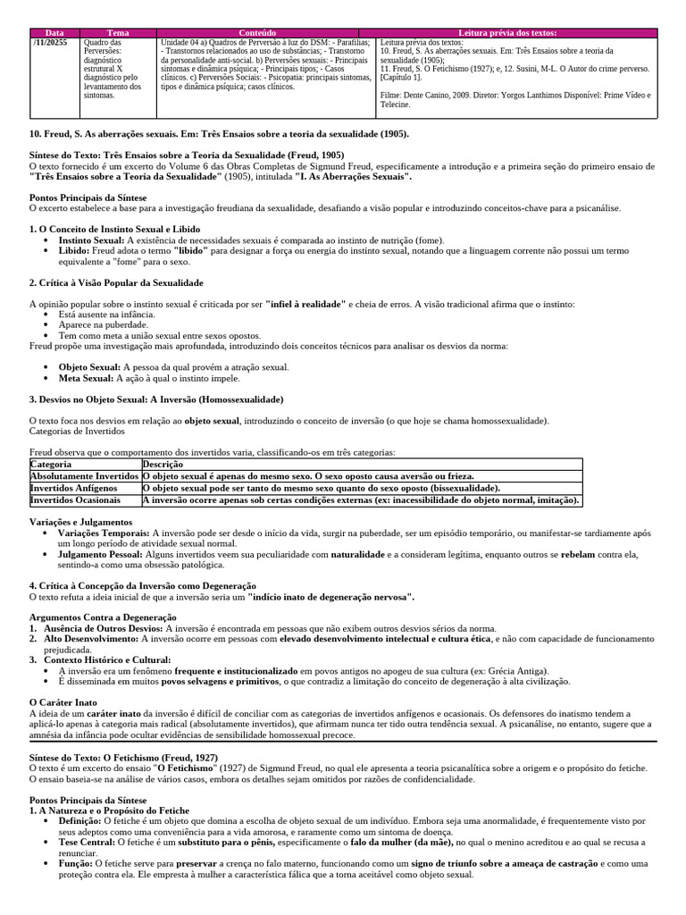 Aula 10-11-2025 Psicopatologia II | PDF | Libido | Psicanálise
