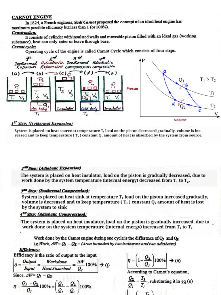 Carnot's Engine 1 | PDF