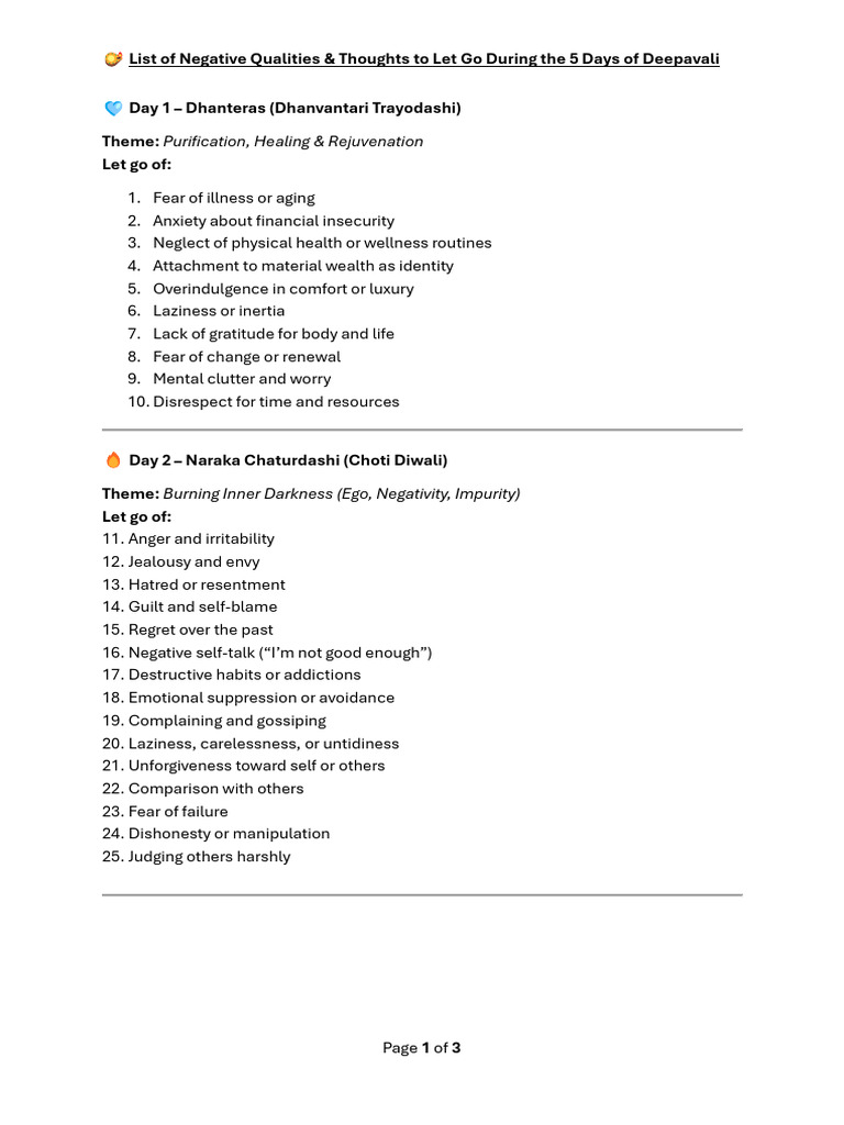 List of Negative Qualities & Thoughts To Let Go During The 5 Days of ...