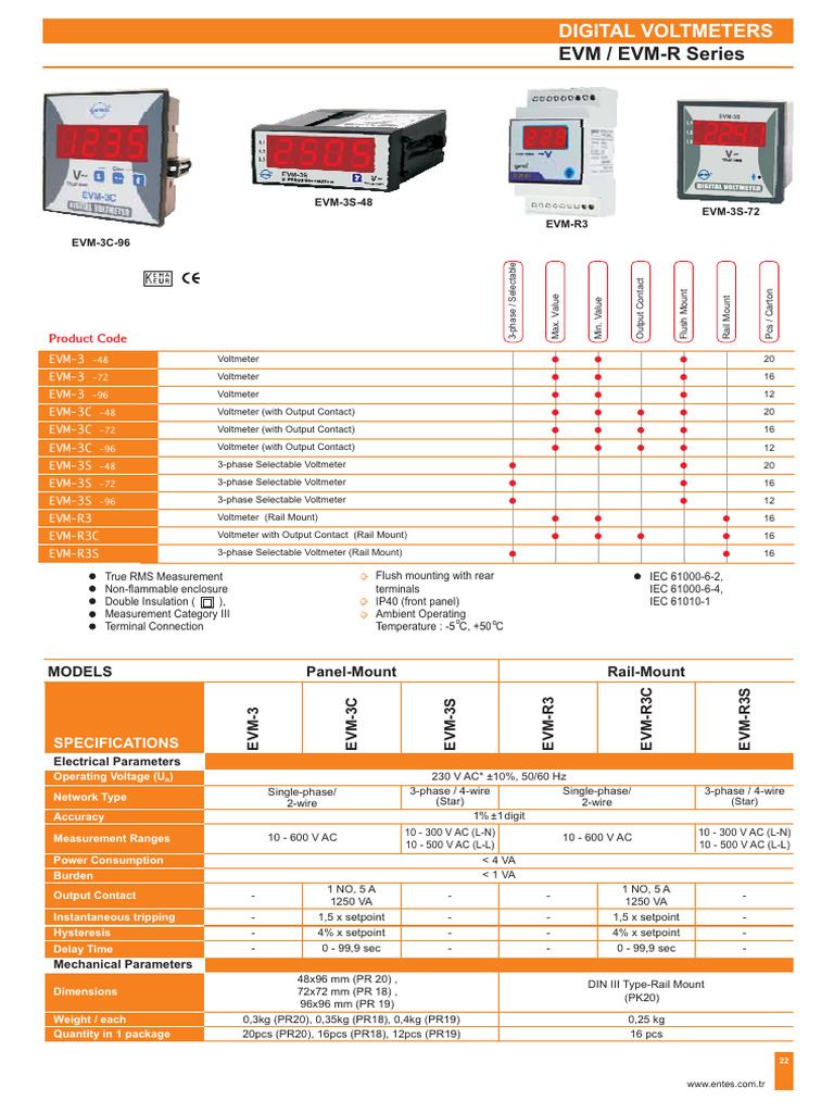 Digital Voltmeters EVM/R Series Overview | PDF | Alternating Current ...