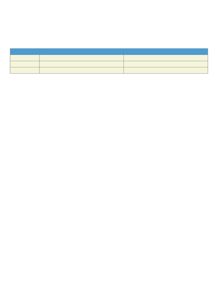 Tone Attitude Mood Chart | PDF | Psychology | Emotions