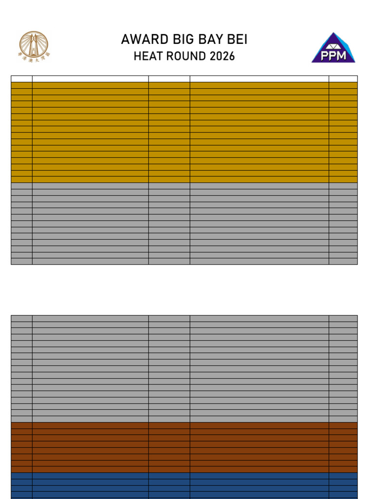 Award BBB Heat Round 2026 | PDF | Jakarta | Educational Institutions