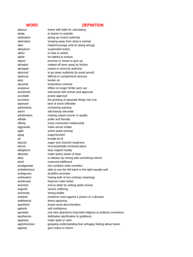 Word List | PDF