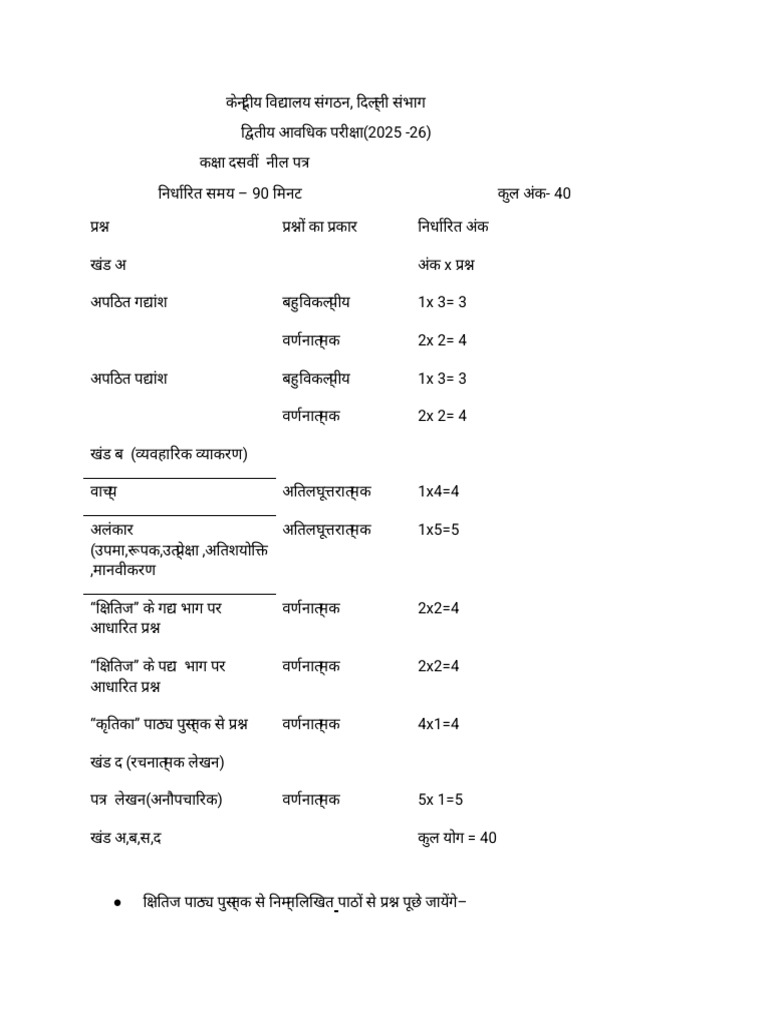 BP Hindi X Pt2 2025-26 | PDF