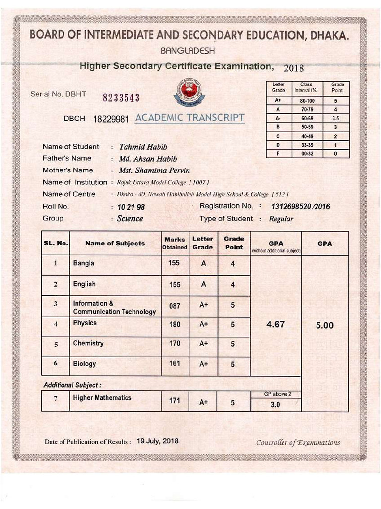 Tahmid Habib HSC Marksheet | PDF