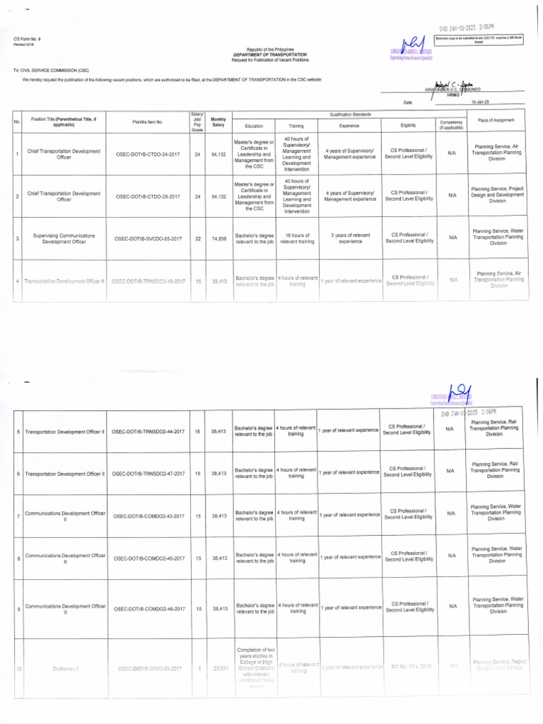 10 January 2025 CSC Publication 30 CD 1 | PDF