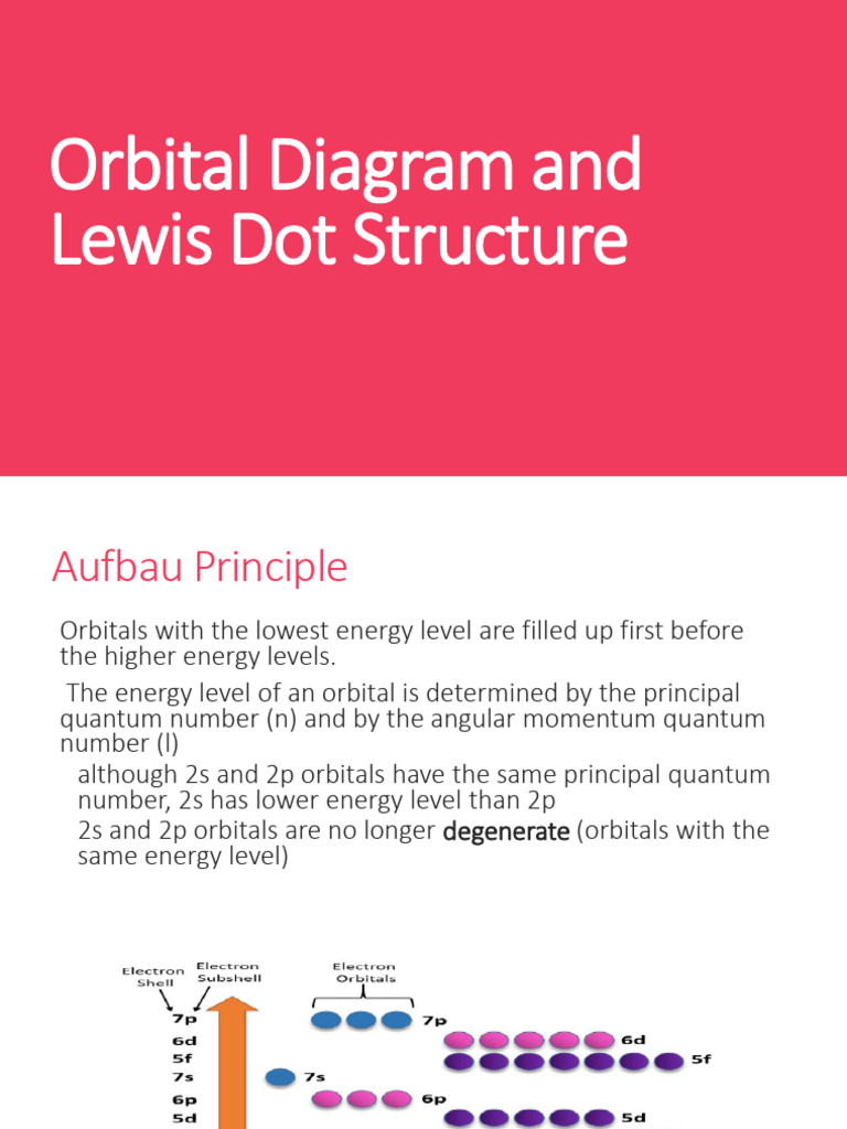 Orbital Diagram and Lewis Dot Structure | PDF | Chemical Bond ...