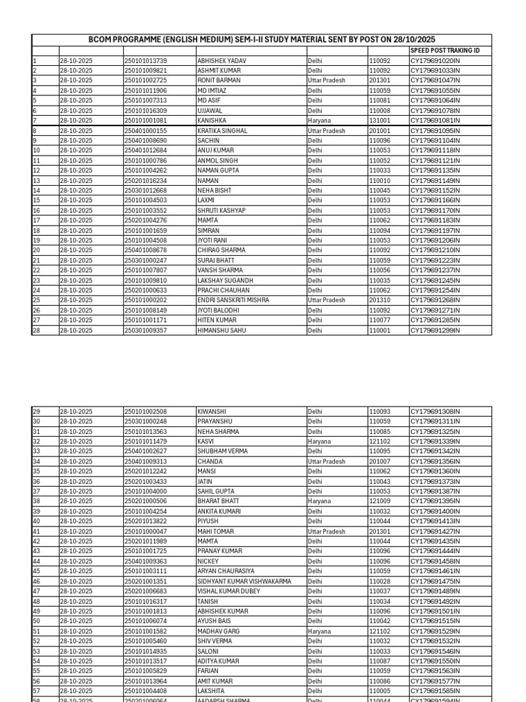 BCOM Study Material Dispatch List | PDF