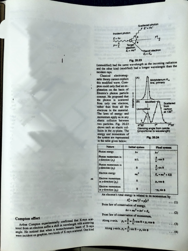 Understanding the Compton Effect | PDF | Electron | Waves