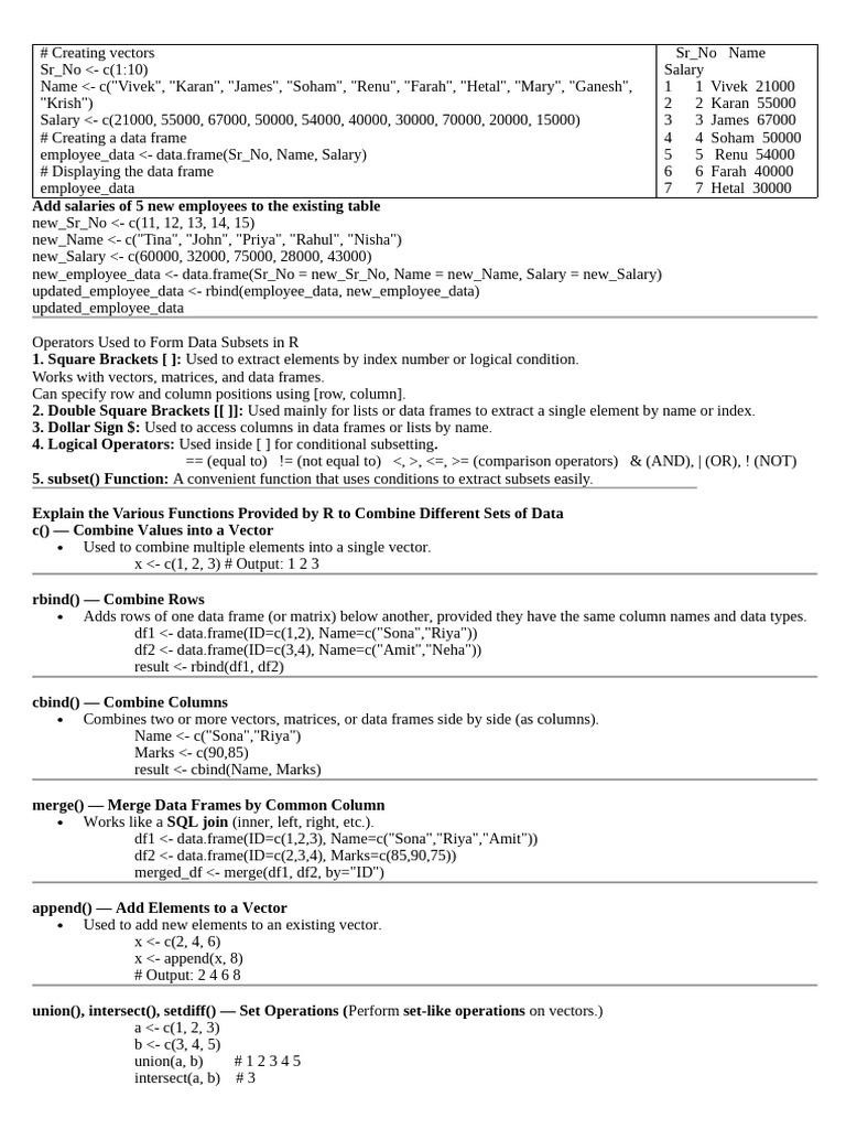 Bda Pdf Function Mathematics Mathematics