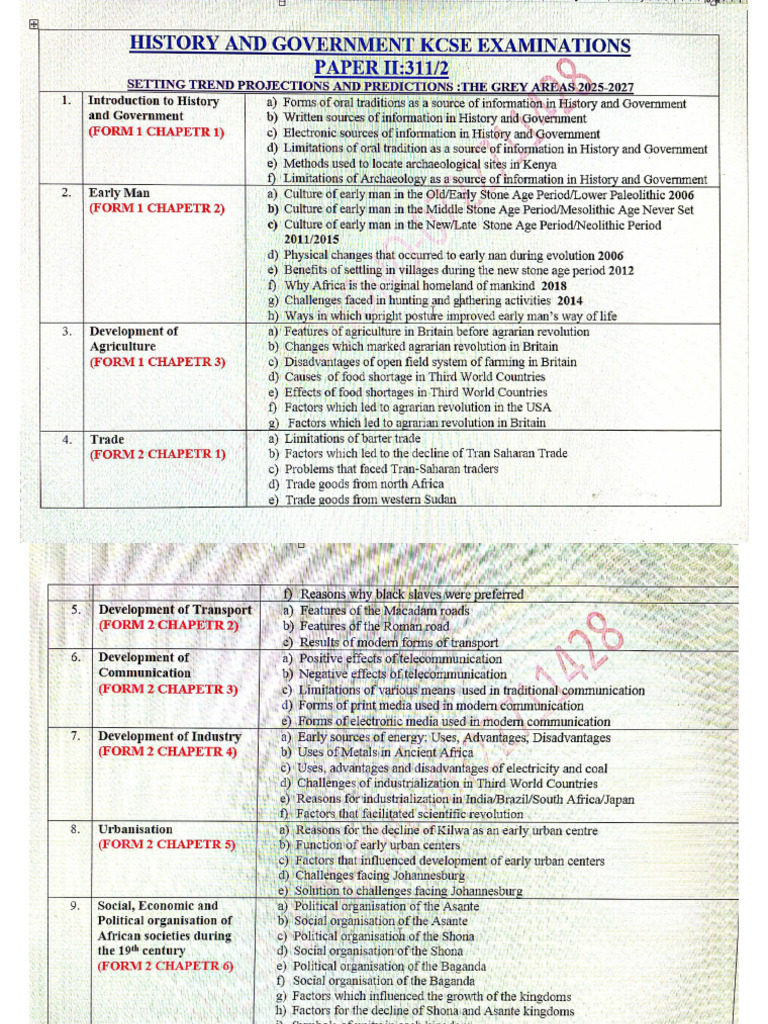 Kcse History Predictions 3112 2025-2027 | PDF