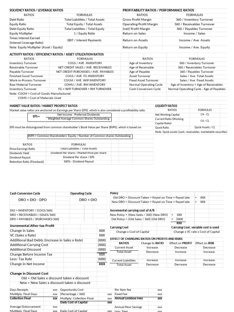 MAS Formulas | PDF | Dividend | Equity (Finance)