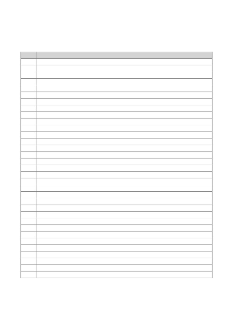 LDC Department List Overview | PDF | Government