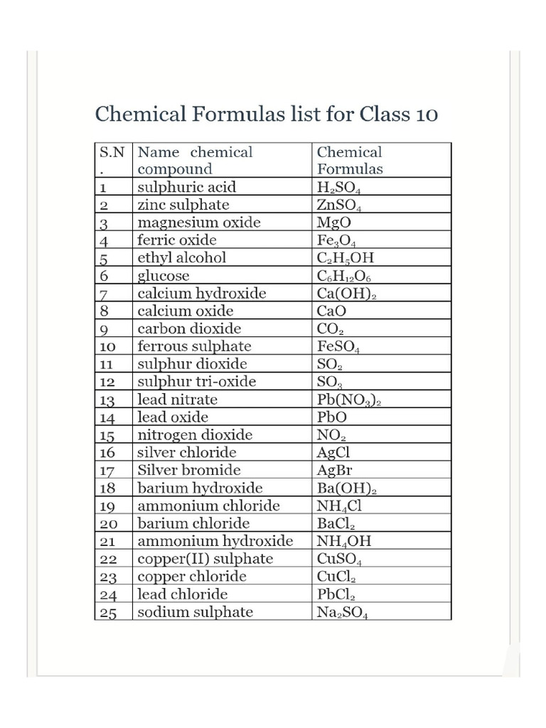 Chemical Formulas | PDF