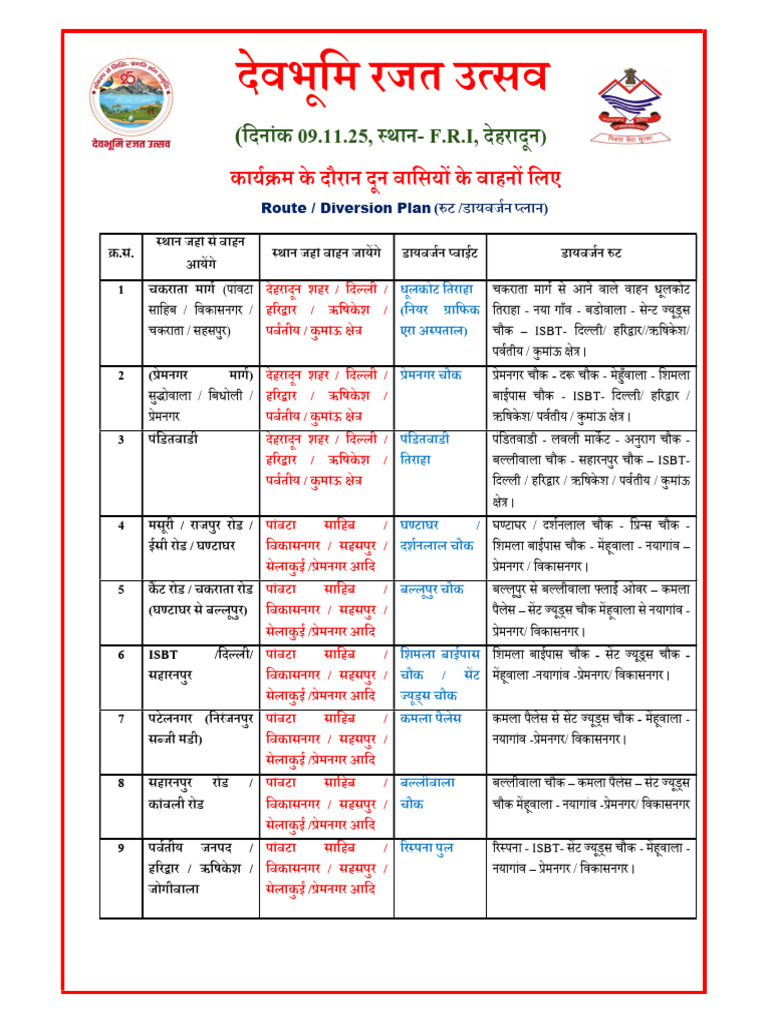 Traffic Plan For Local Citizens (Doon) | PDF