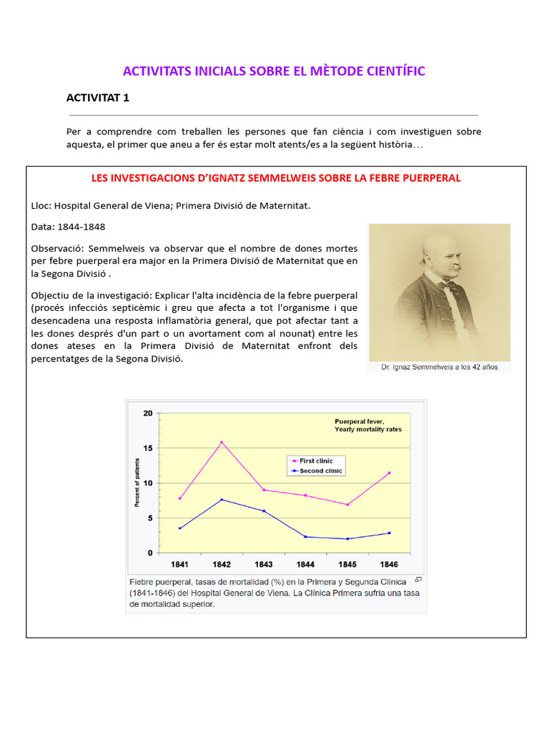 ACTIVITAT INICIAL. Mètode Científic | PDF