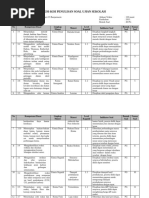 2. FORMAT SKP JA JF dan P3K KUANTITATIF (PERMEN PANRB 6 THN 2022) | PDF