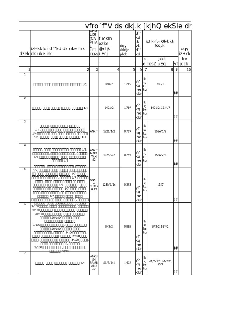 Final Chhati Patrak 1810.xlsxnew | PDF