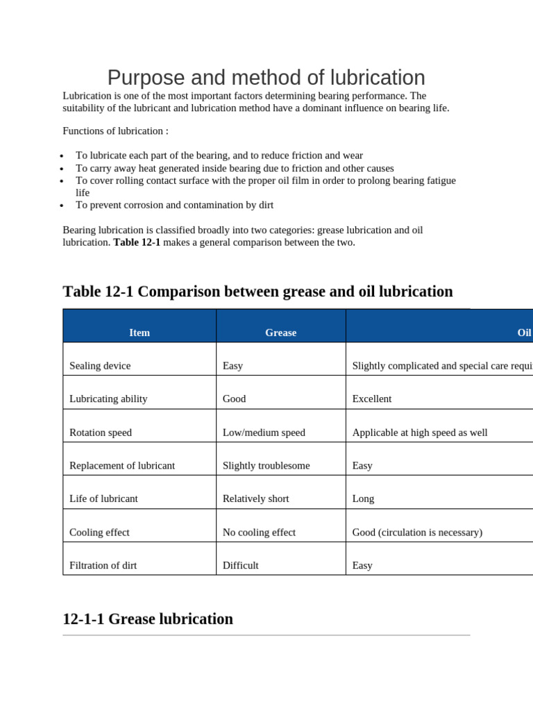 Purpose and Method of Lubrication | PDF | Lubricant | Bearing (Mechanical)