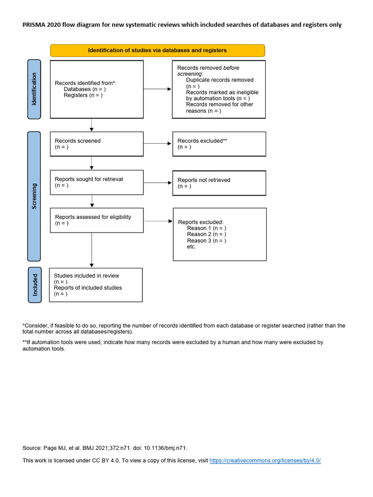 PRISMA 2020 Flow Diagram New SRs v1 | PDF | Information Science | Data Management