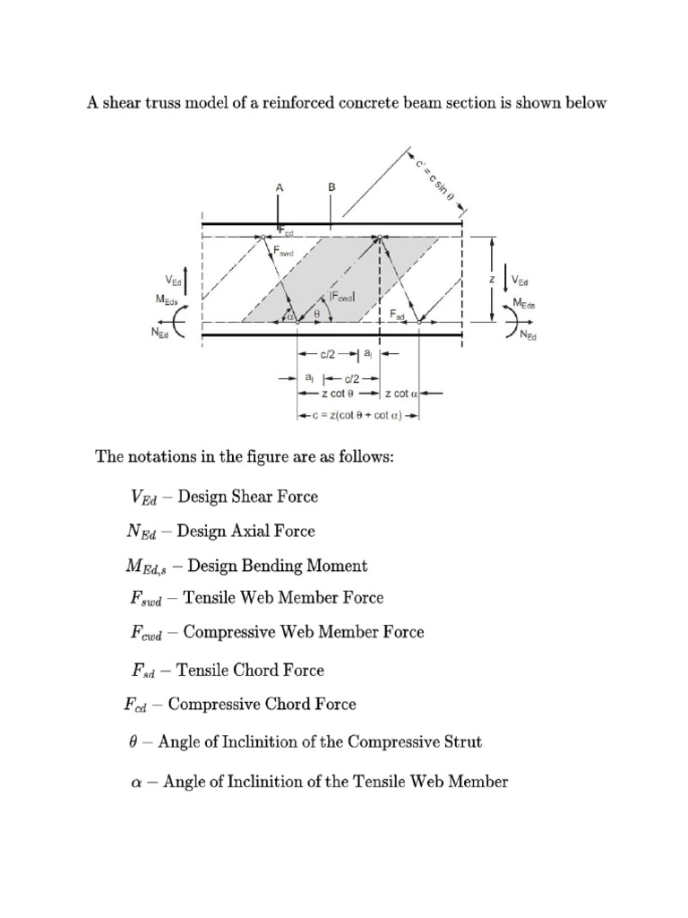 A Shear Truss Model of A Reinforced Concrete Beam Section | PDF