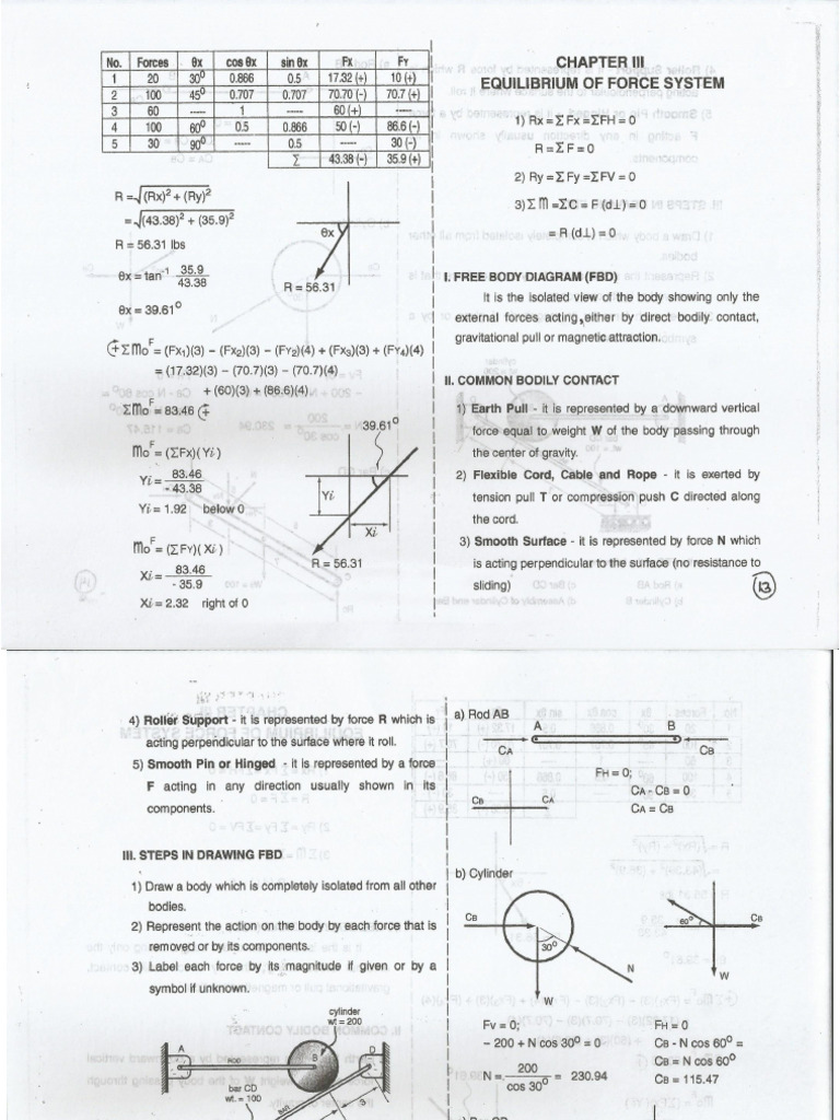 Equilibrium of Force System | PDF