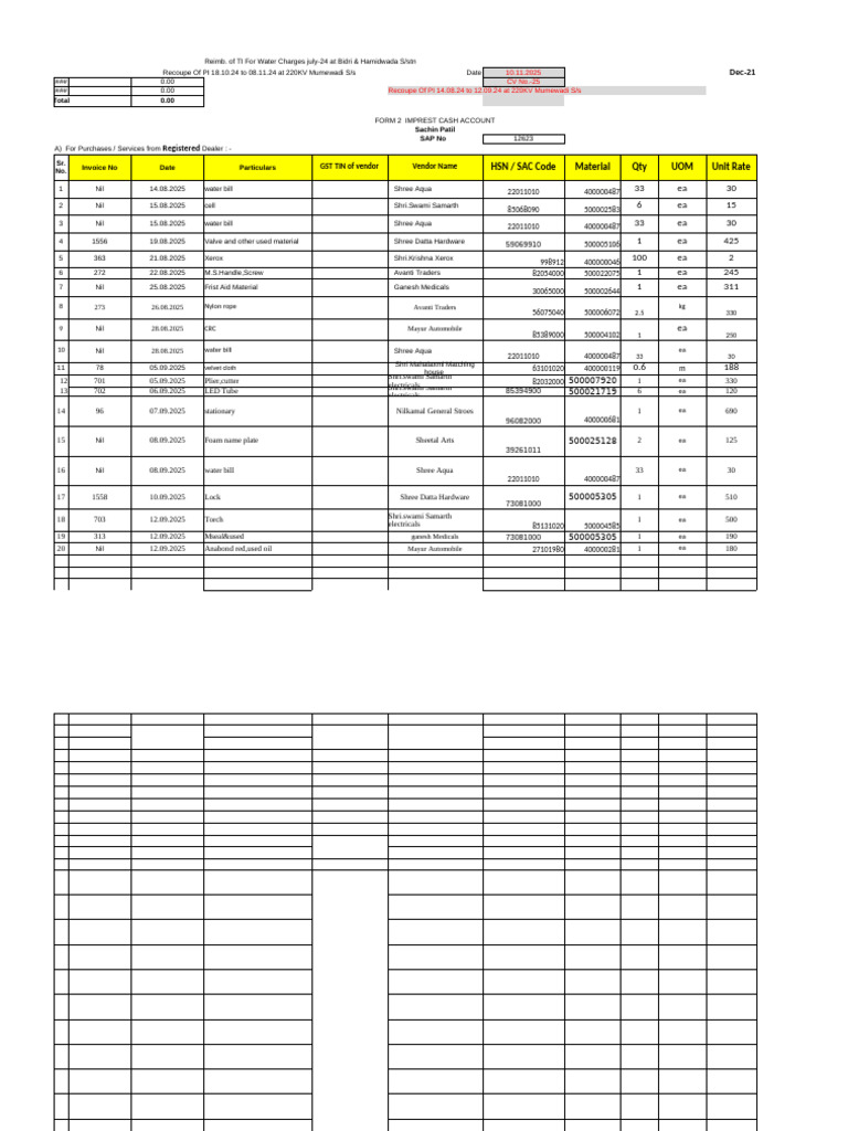 Imprest Format - 1 | PDF | Accounting