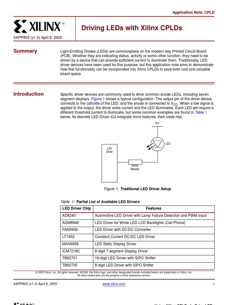 Driving Leds With Xilinx CPLDS: Application Note: CPLD | PDF ...