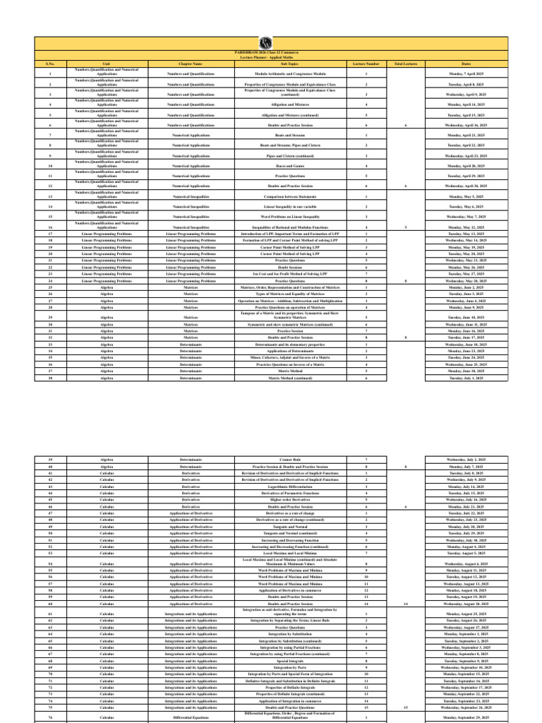Lecture Planner Applied Maths - PDF Only | PDF | Determinant | Derivative