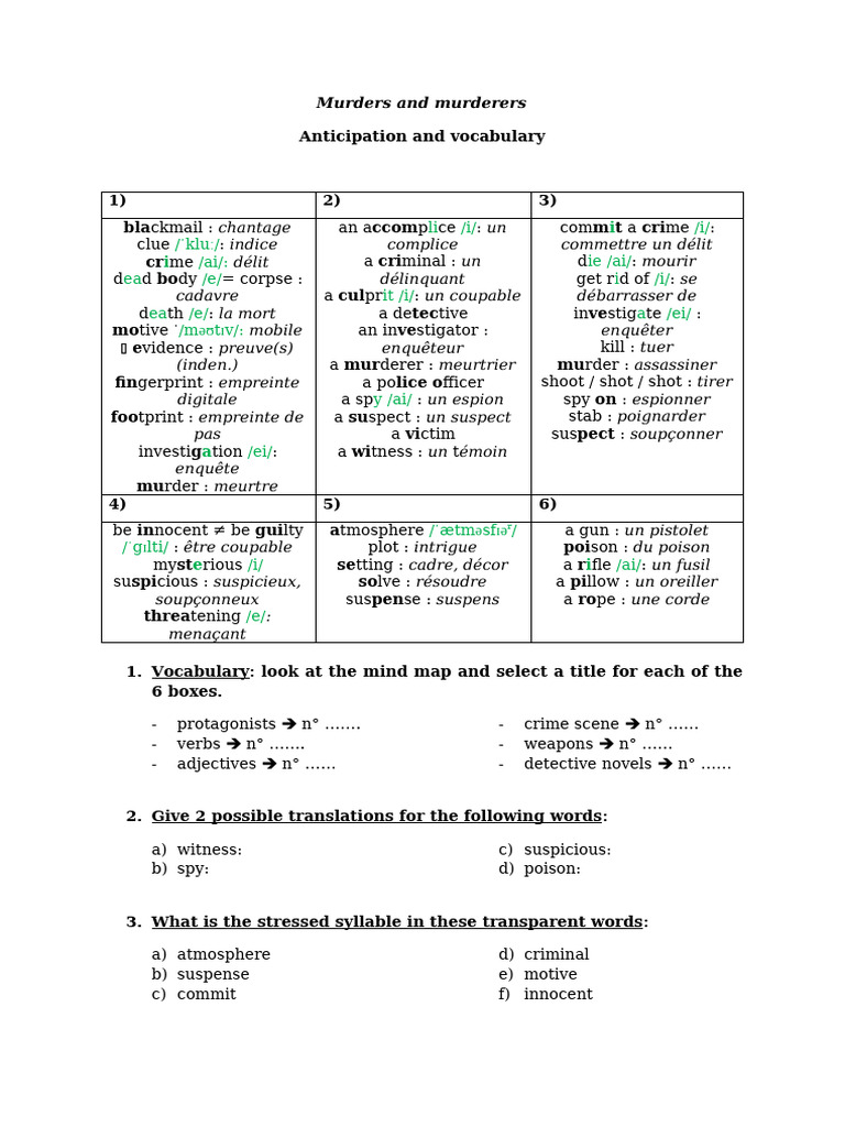 Vocabulary for Murder Mysteries | PDF | Law Enforcement | Crime & Violence