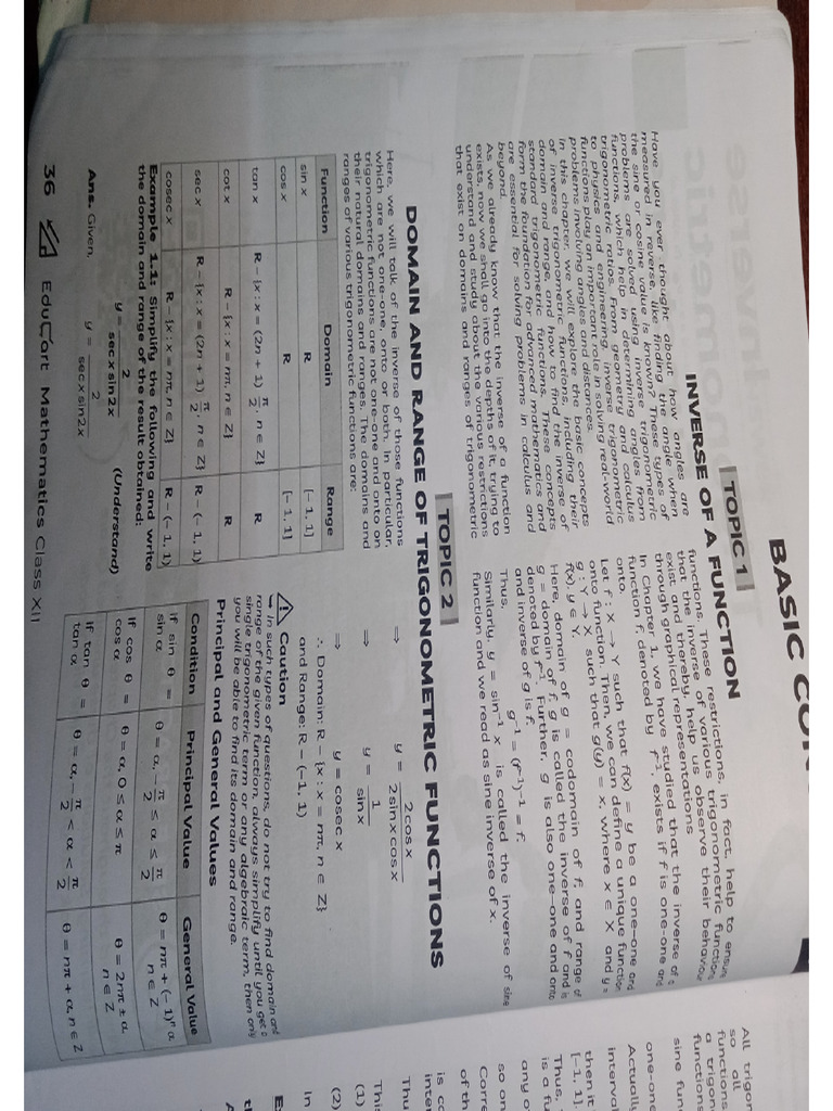 Inverse Trigonometry Concepts | PDF