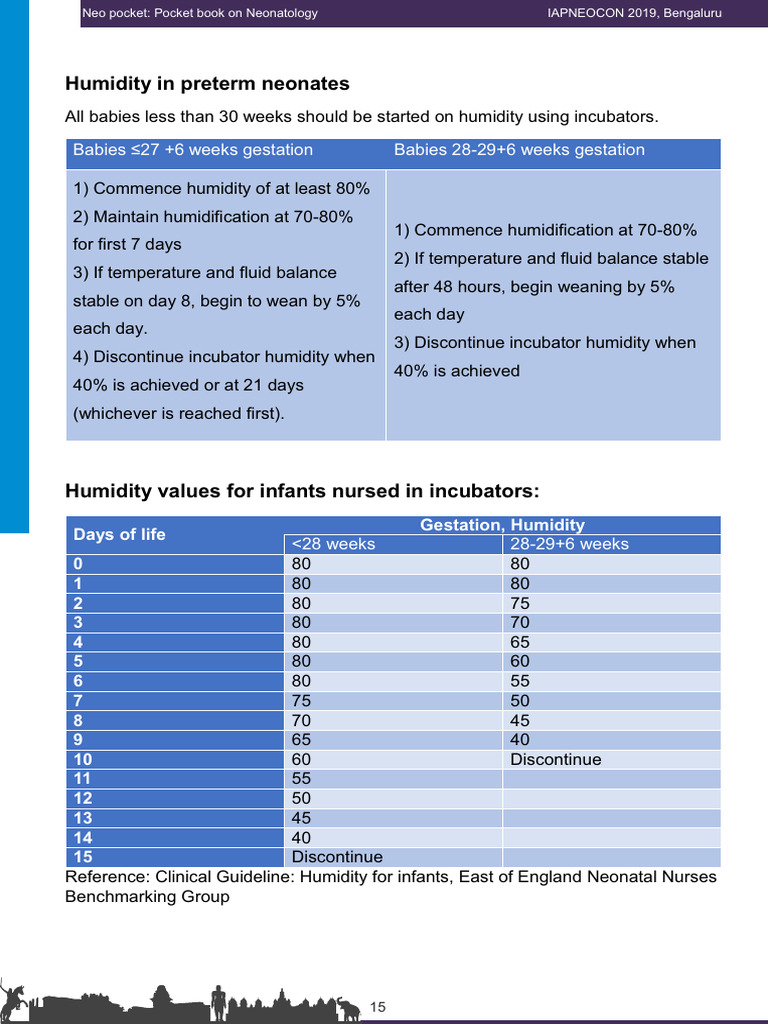 IAP Incubator Humidity Guidelines | PDF