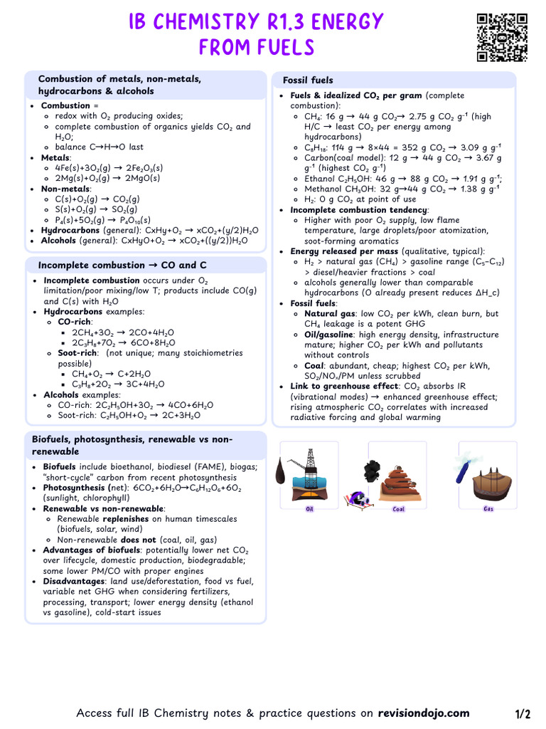 Chemistry R1.3 Energy From Fuels Cheatsheet | PDF | Biofuel | Redox