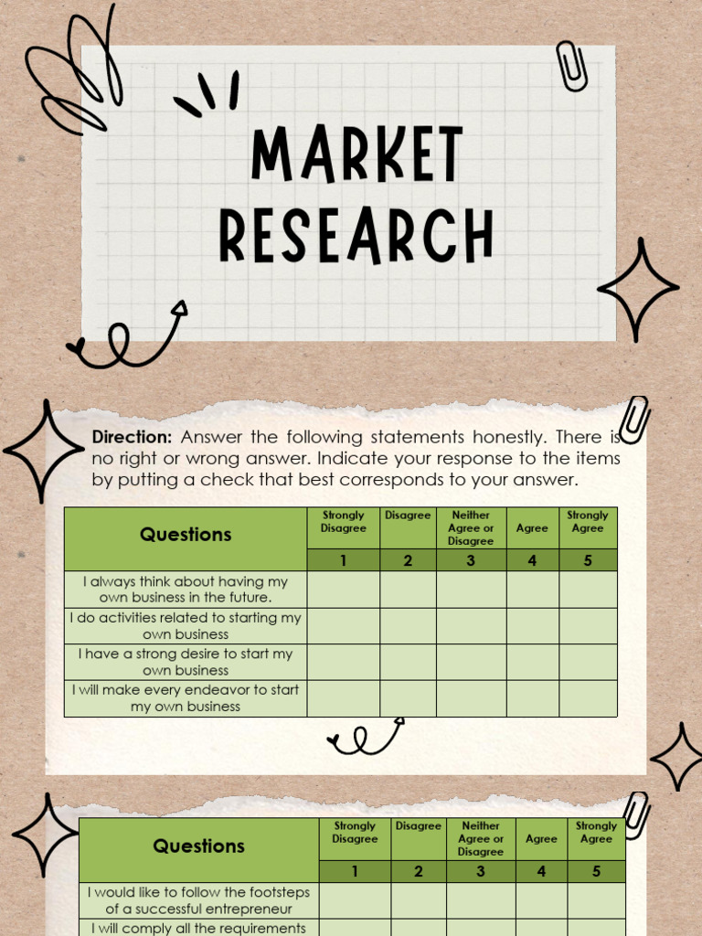 Entrepreneurial Intent Survey Guide | PDF | Marketing Research | Focus ...