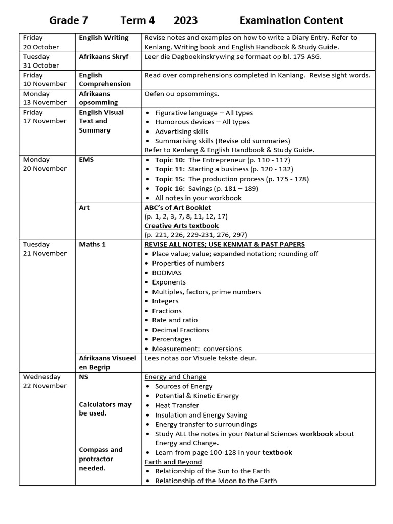 Grade 7 Term 4 Exam Study Guide | PDF | Algebra | English Language