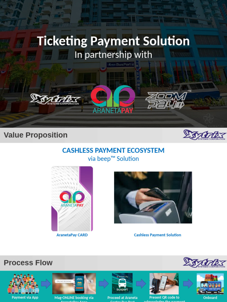 Ticketing Payment Presentation | PDF